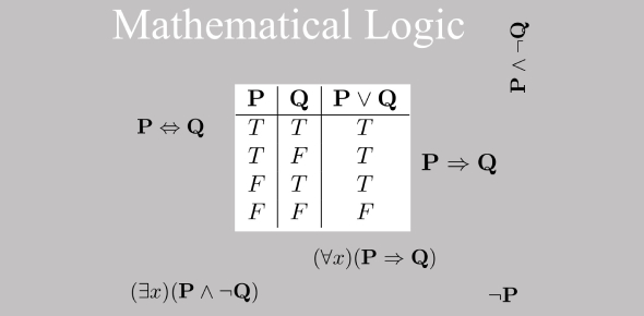 Math Logic Test Quiz With Answers ProProfs Quiz